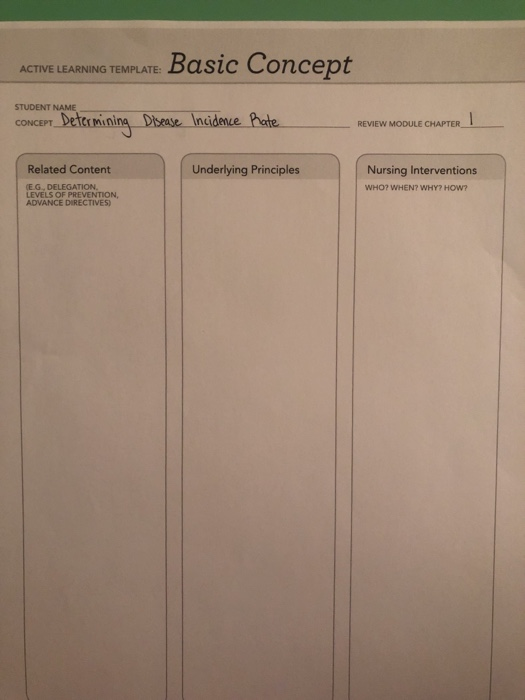 Solved ACTIVE LEARNING TEMPLATE: Basic Concept STUDENT NAME | Chegg.com