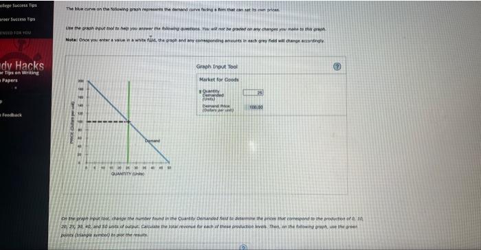 Solved 2. Calculating marginal revenue from a linear demand | Chegg.com