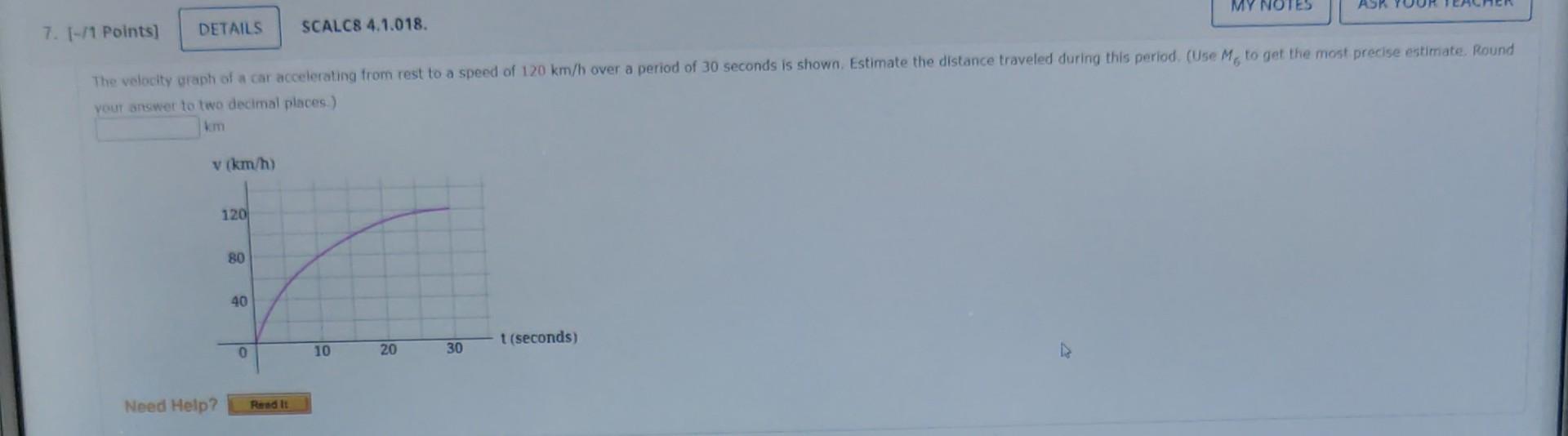 Solved 7. [-/1 Points] DETAILS SCALC8 4.1.018. yeut antewet | Chegg.com