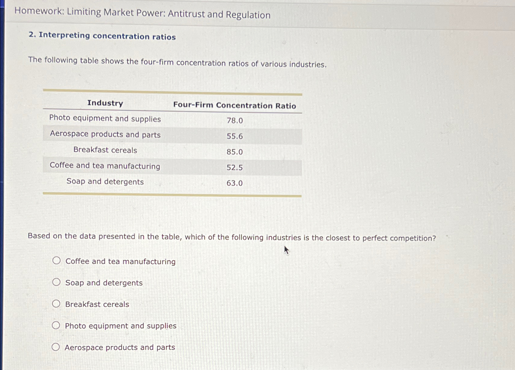 Solved Homework: Limiting Market Power: Antitrust and | Chegg.com