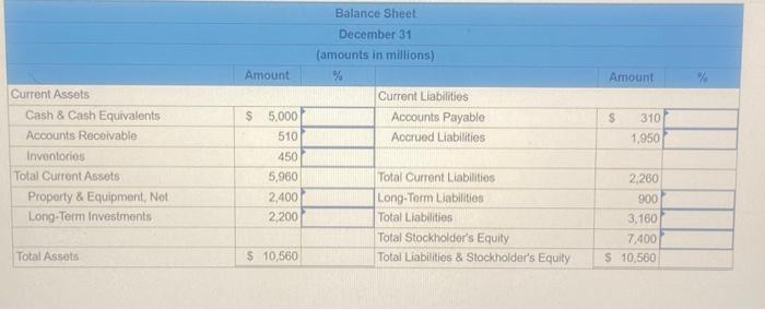 Solved A condensed balance sheet for Morningstar, | Chegg.com