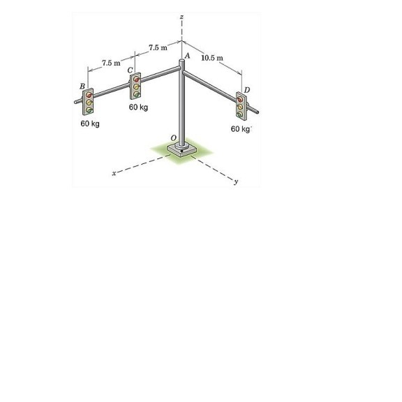 Solved The vertical and horizontal poles of a new | Chegg.com