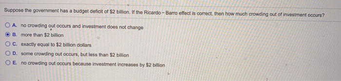 Solved Suppose the government has a budget deficit of $2 | Chegg.com