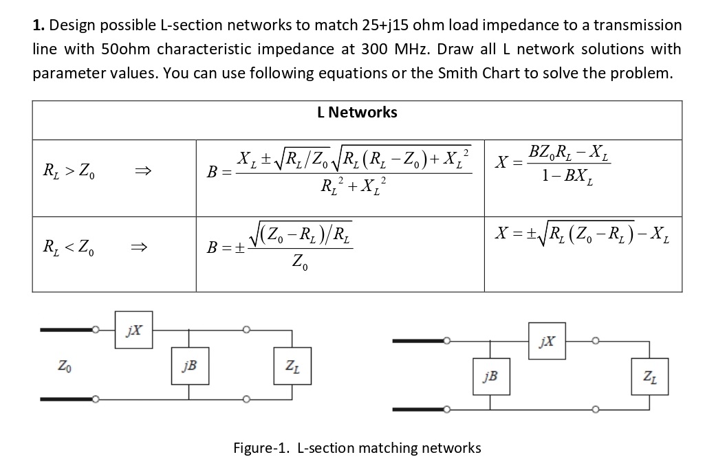 Solved Design possible L-section networks to match 25+j15 | Chegg.com