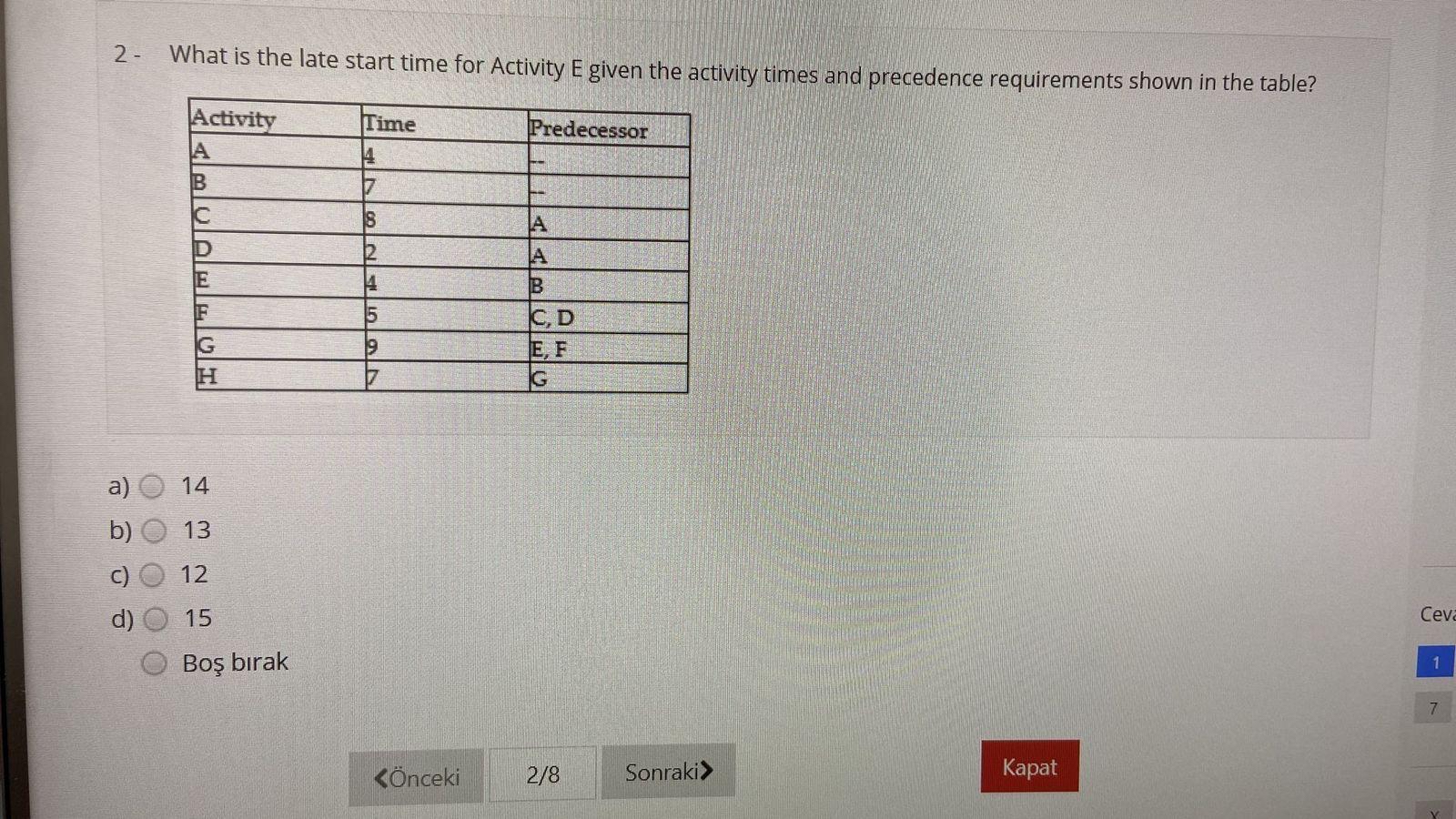 Solved 2- ﻿What is the late start time for Activity E given | Chegg.com