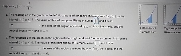 Solved Suppose f(x)=x28a. ﻿The rectangles in the graph on | Chegg.com