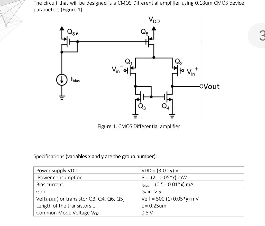 The circuit that will be designed is a CMOS | Chegg.com