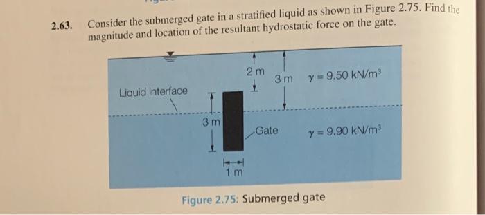 Solved 2.63. Consider the submerged gate in a stratified | Chegg.com