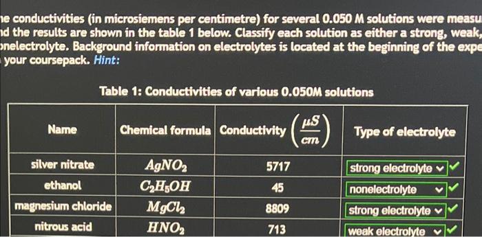 Solved 5. If equal volumes of the silver nitrate and ethanol | Chegg.com