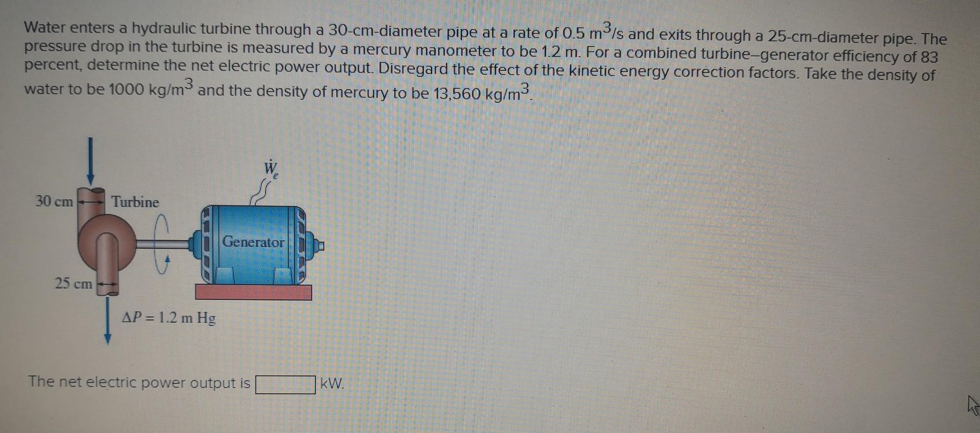 Water enters a hydraulic turbine through a 30 | Chegg.com