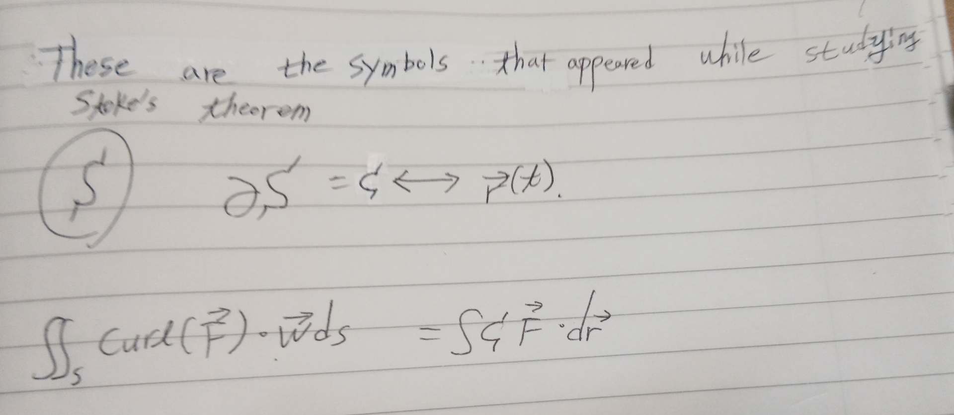 Solved These are the symbols that appeared while studying | Chegg.com