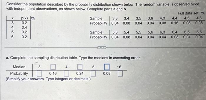 Solved Consider the population described by the probability | Chegg.com