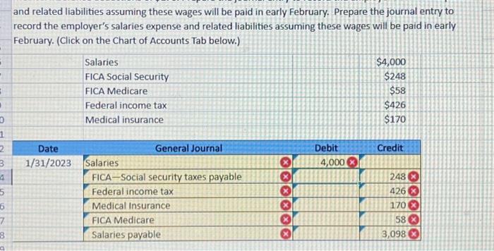 Solved During the month of January, an employee earned | Chegg.com