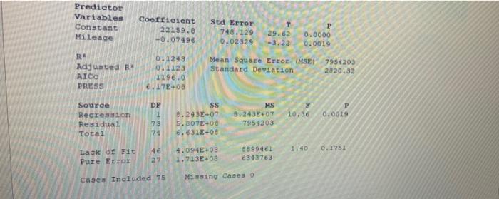 Solved Predictor Variables Constant Mileage Coefficient | Chegg.com