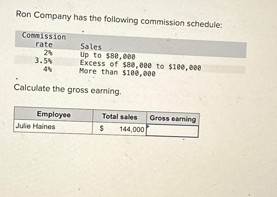 Solved Ron Company has the following commission | Chegg.com