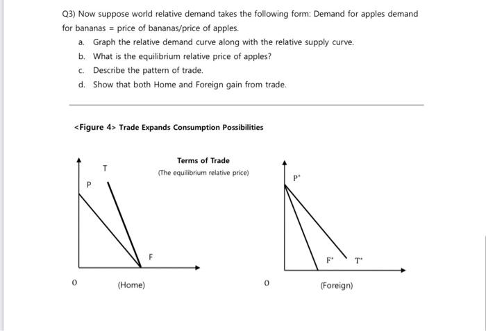 Solved Q1) Home has 1,200 units of labor available. It can | Chegg.com
