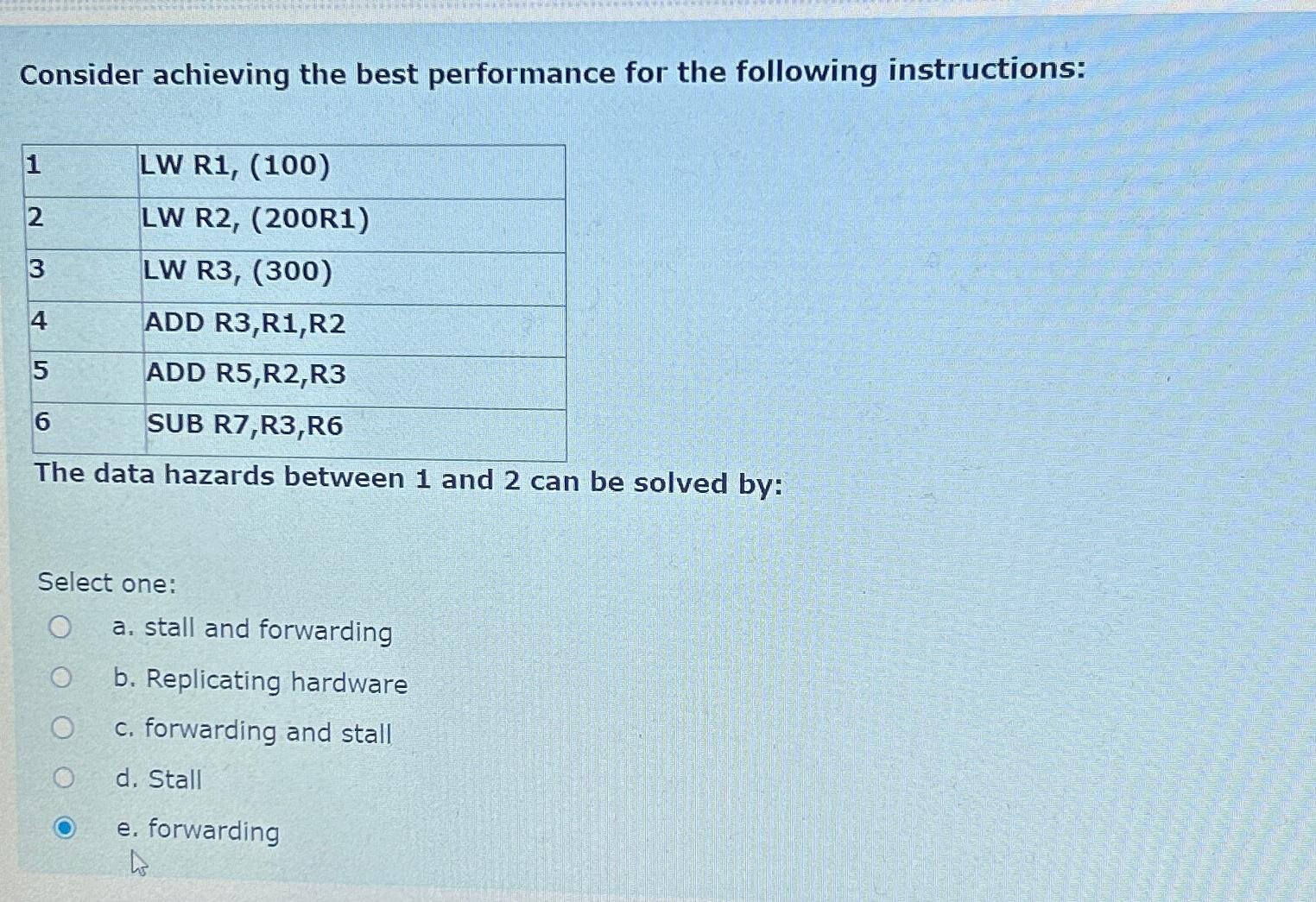 Solved Consider achieving the best performance for the | Chegg.com