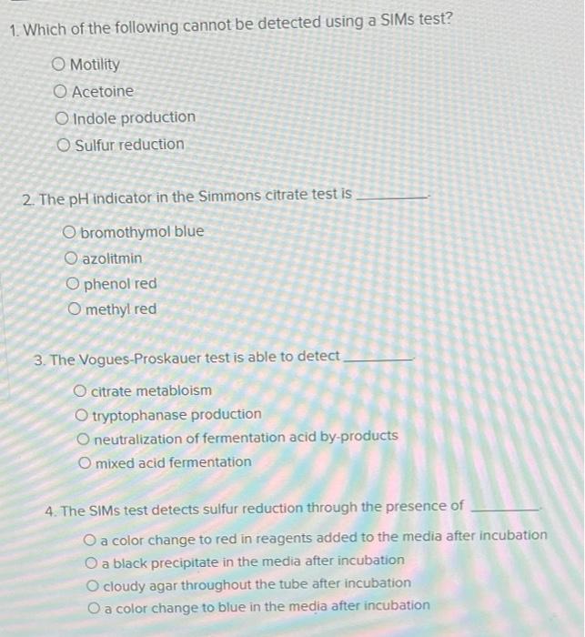 Solved ! Required information IMVIC: SIMs Media, MRVP and | Chegg.com