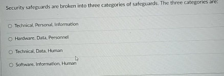 Solved Security safeguards are broken into three categories | Chegg.com