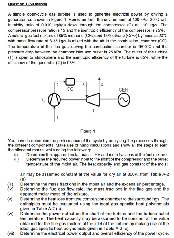 Solved Question 1 (50 ﻿marks)A simple open-cycle gas turbine | Chegg.com