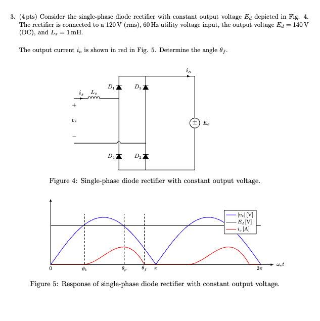 Solved (4 ﻿pts) ﻿Consider the single-phase diode rectifier | Chegg.com