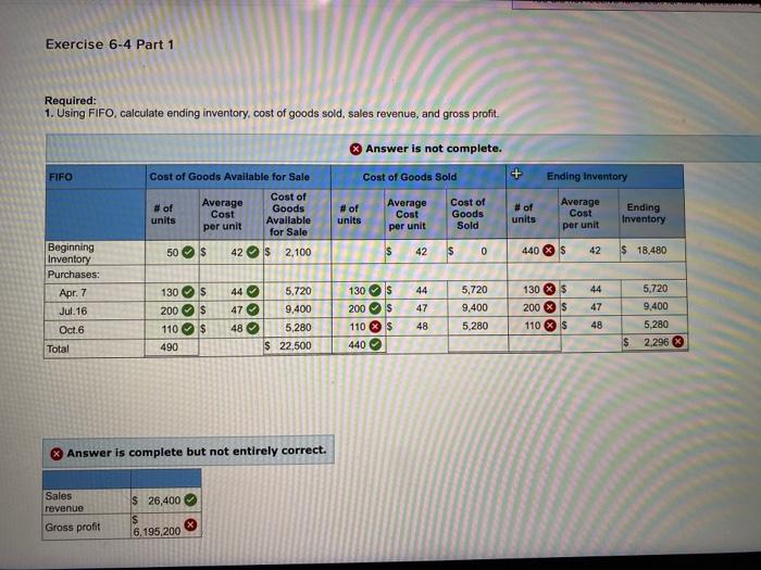 Solved Exercise 6-4 Calculate inventory amounts when costs | Chegg.com