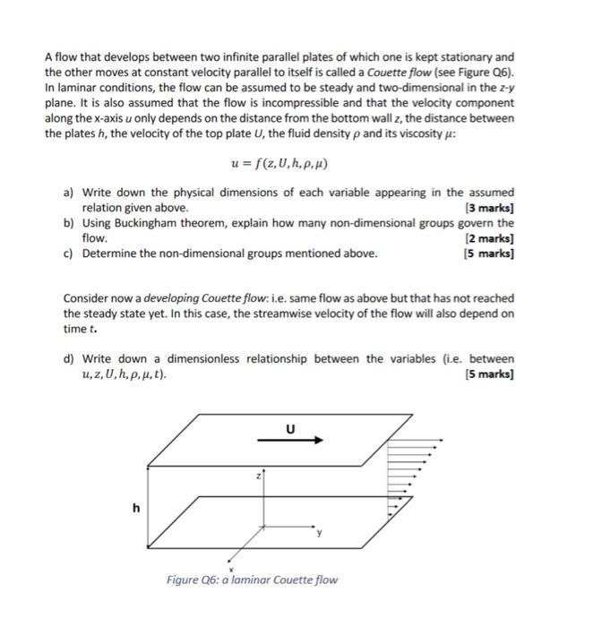 Solved A flow that develops between two infinite parallel | Chegg.com