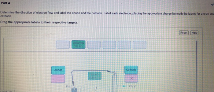 Solved Part A Determine the direction of electron flow and | Chegg.com