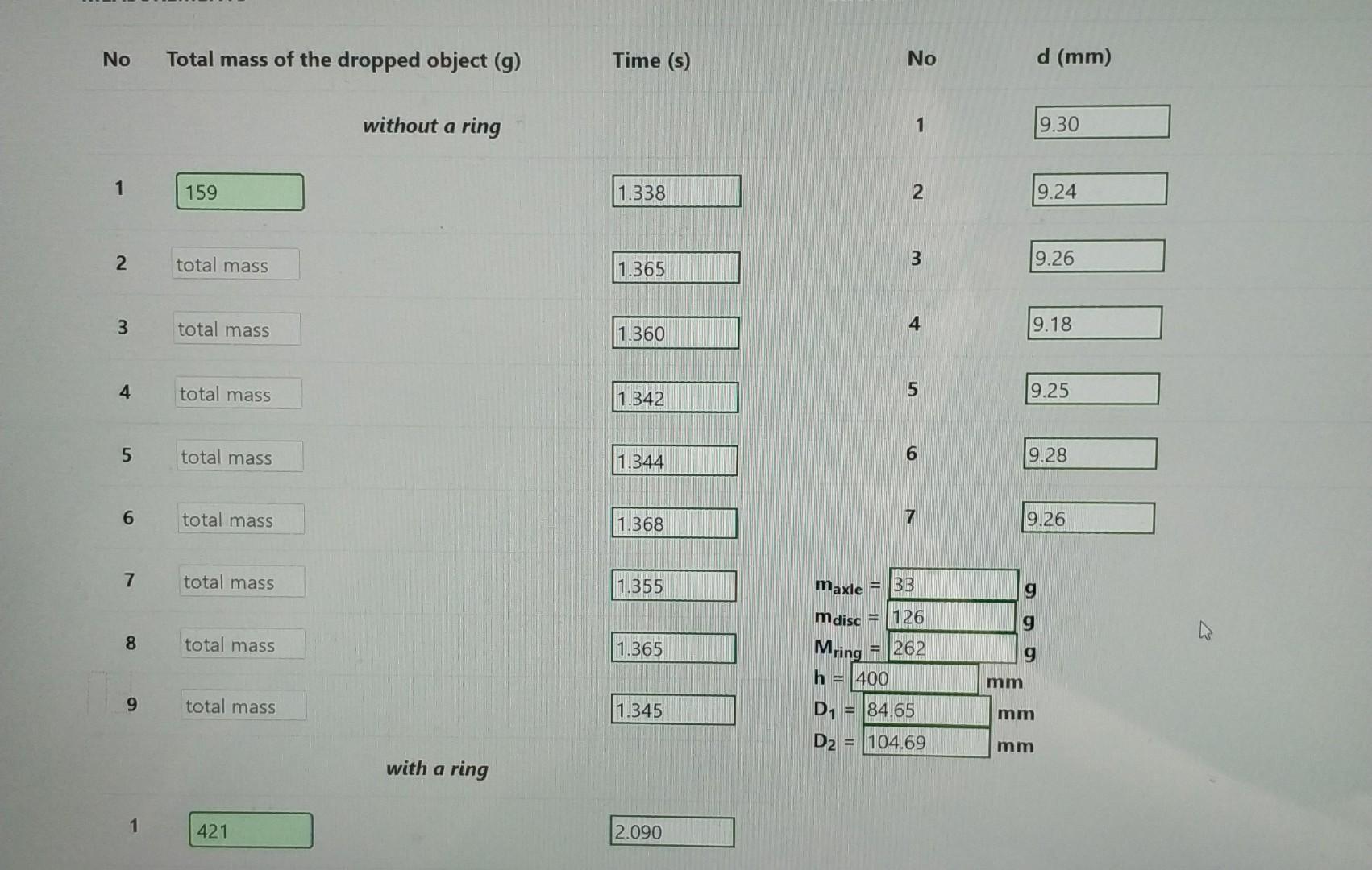 Solved No Total mass of the dropped object (g) without a | Chegg.com