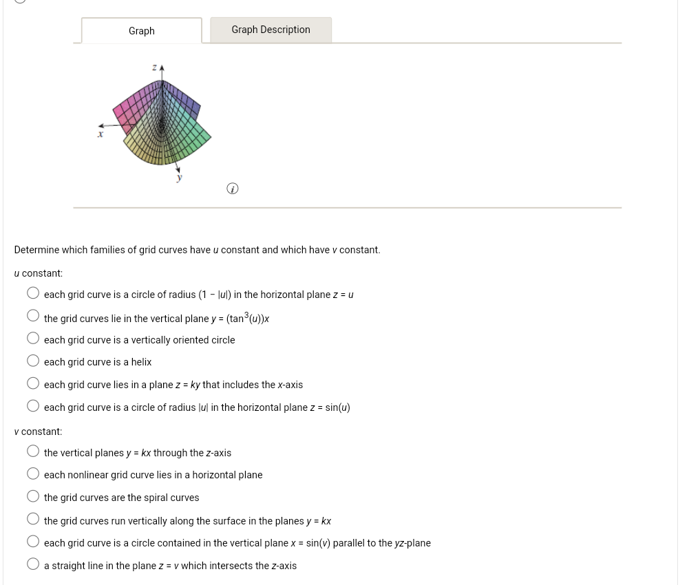 Solved Determine which families of grid curves have u | Chegg.com