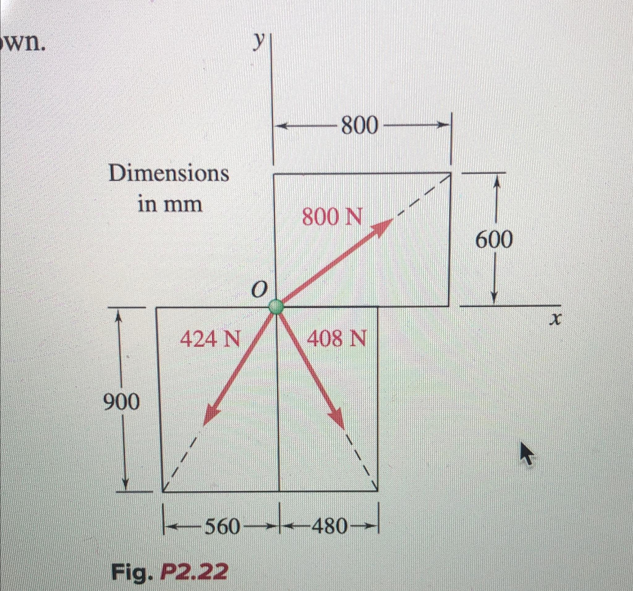 Solved d 2.22 ﻿Determine the x ﻿and y ﻿components of each of | Chegg.com