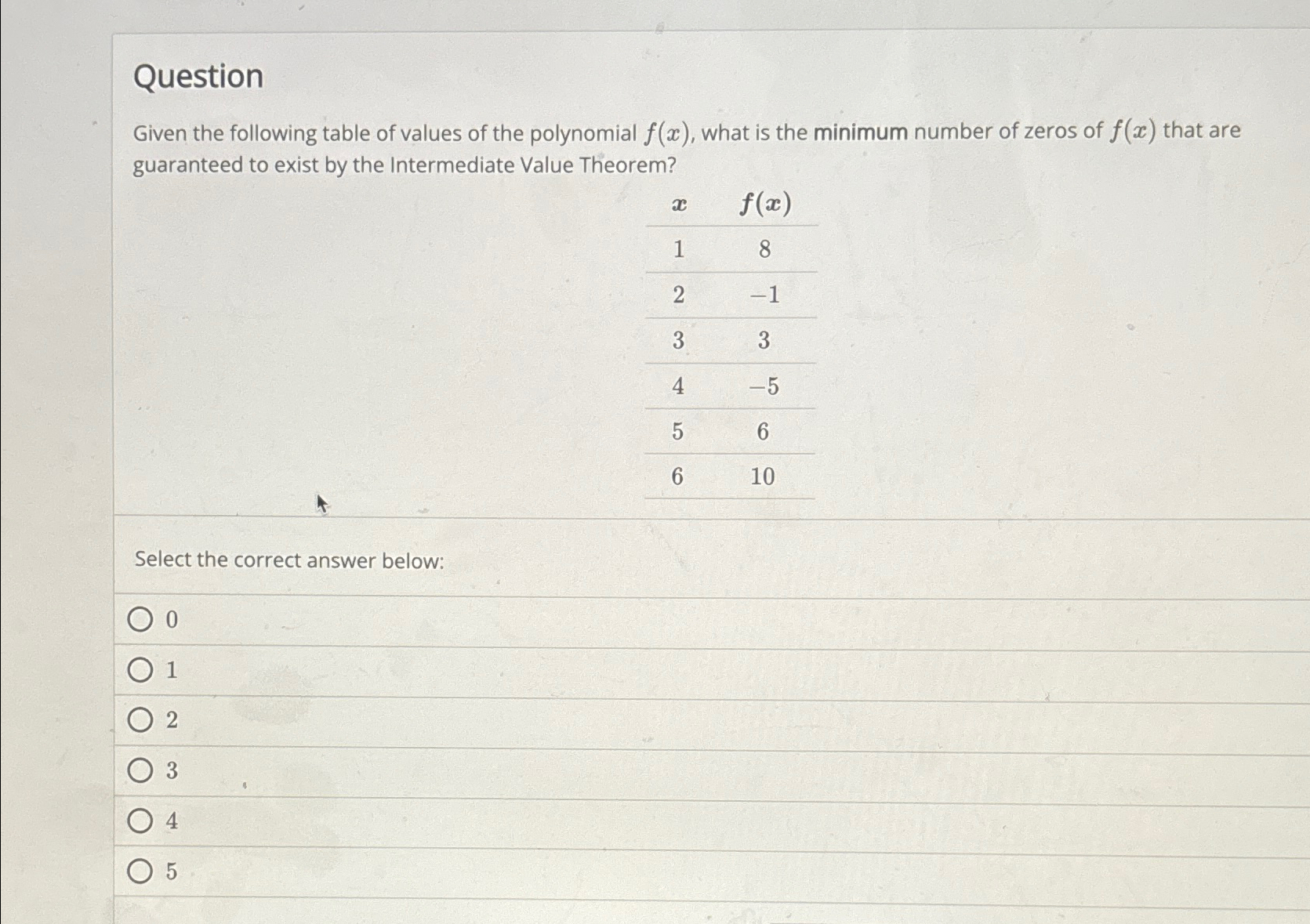 Solved QuestionGiven the following table of values of the | Chegg.com