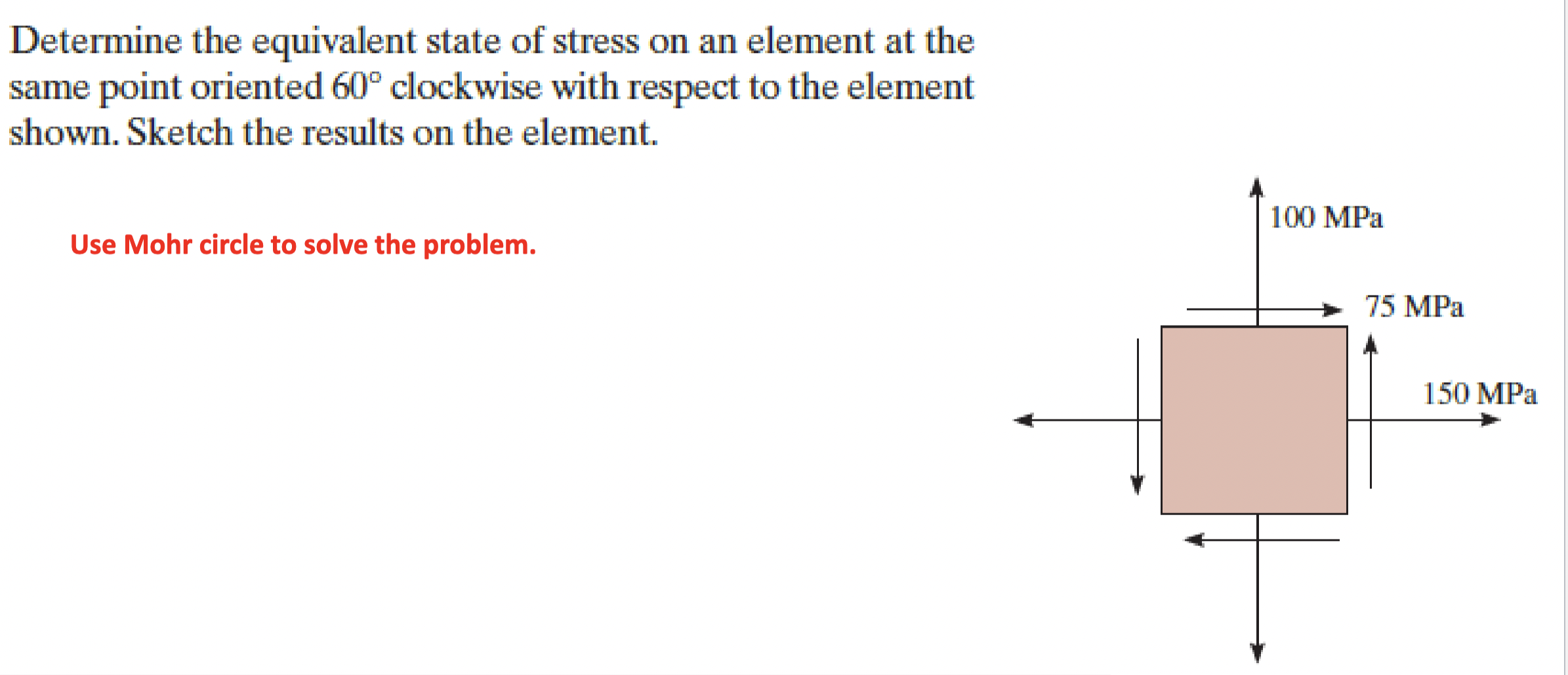 Solved Determine the equivalent state of stress on an | Chegg.com