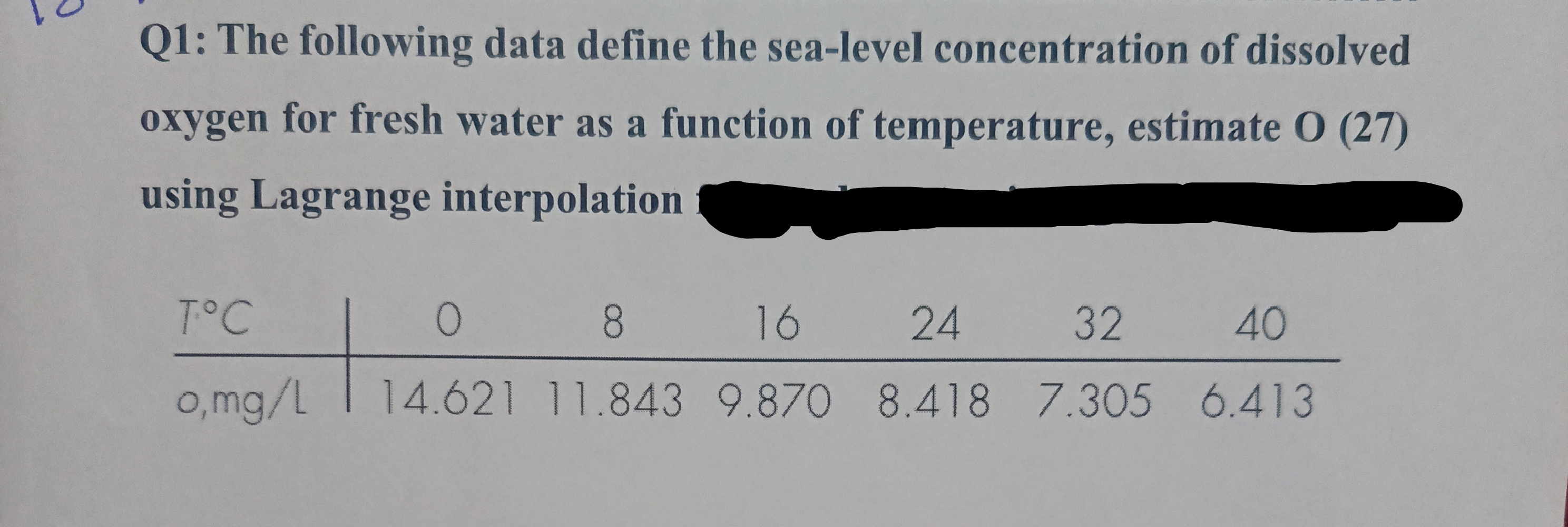 Solved Q1: The following data define the sea-level | Chegg.com