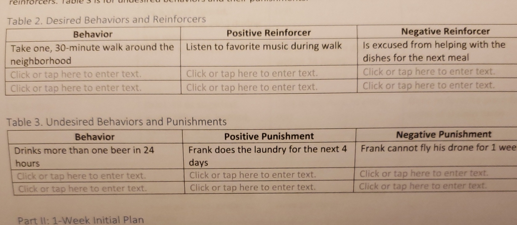Solved Table 2. ﻿Desired Behaviors and | Chegg.com