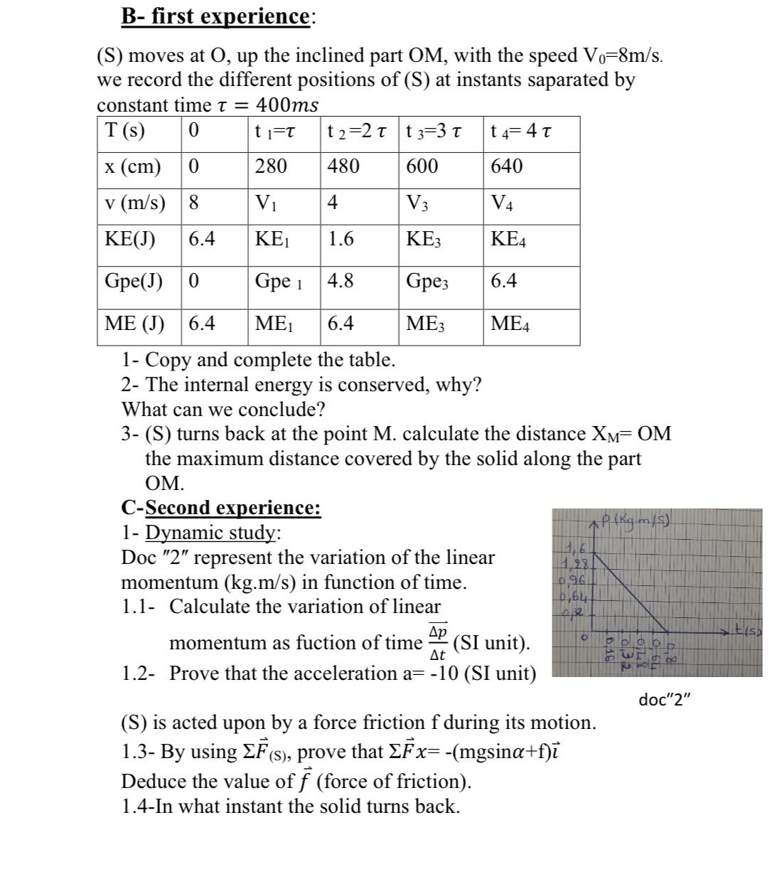 Solved B-first experience:(S) ﻿moves at O, ﻿up the inclined | Chegg.com