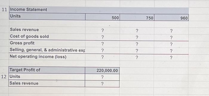 Solved please help! I dont know the formulas to plug into | Chegg.com