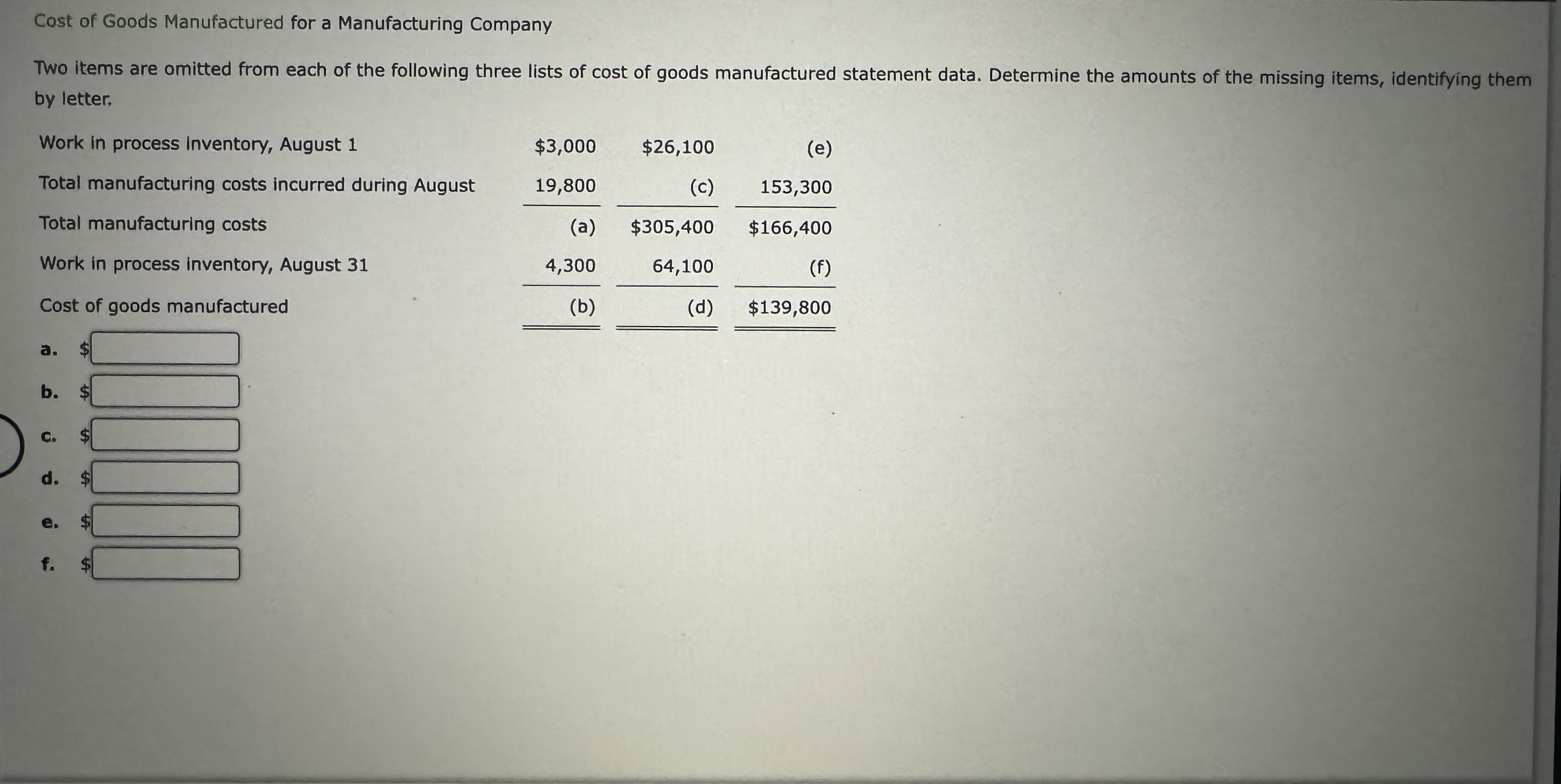 Solved Cost of Goods Manufactured for a Manufacturing | Chegg.com