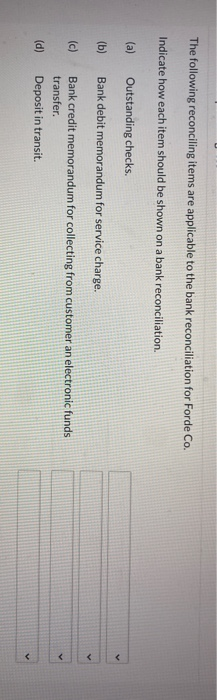 Solved The following reconciling items are applicable to the | Chegg.com