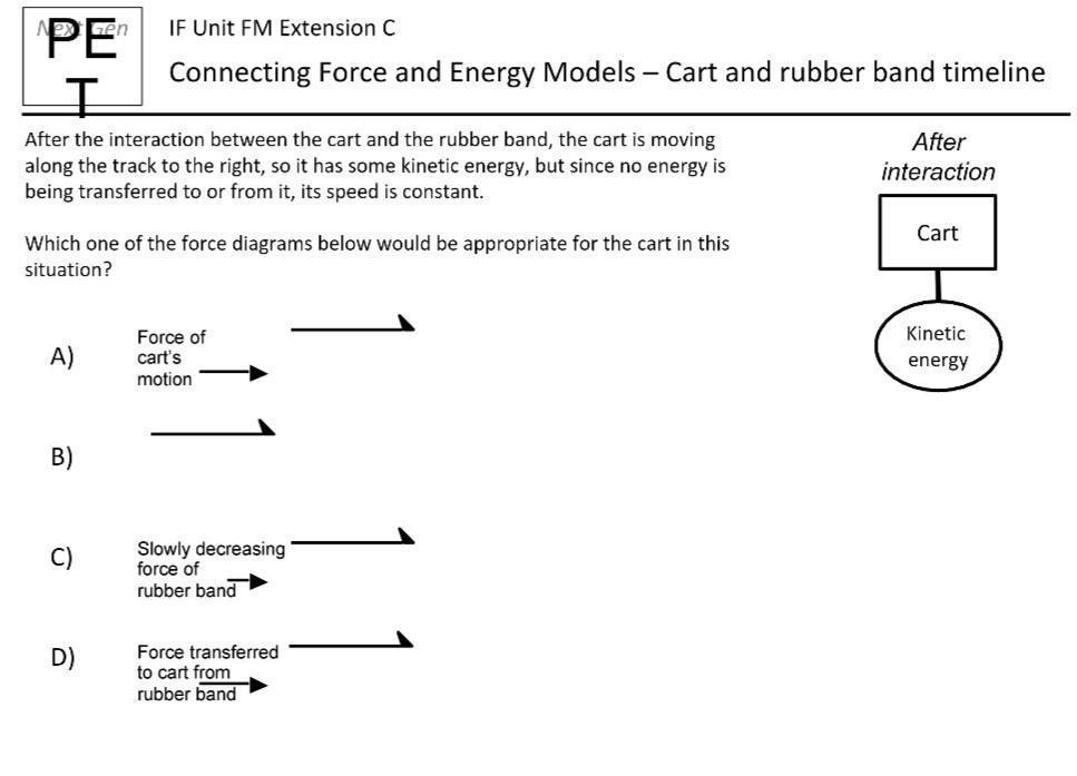 Solved IF Unit FM Extension C Connecting Force and Energy | Chegg.com