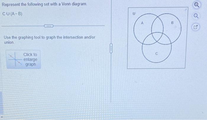 Solved Represent the following set with a Venn diagram. | Chegg.com