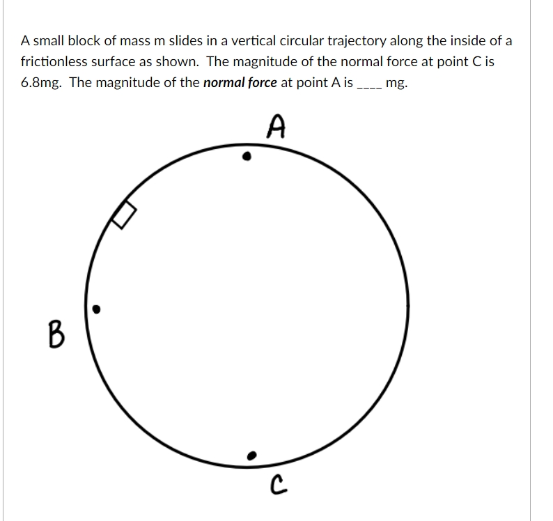 Solved by an EXPERT A small block of mass m slides in a vertical circular | Chegg.com