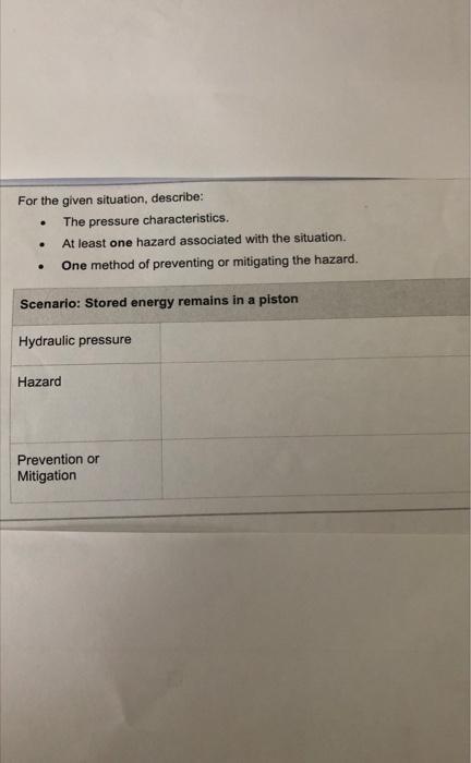 Solved For the given situation, describe: - The pressure | Chegg.com