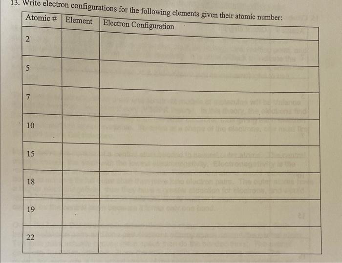 Solved 3. Write electron configurations for the following | Chegg.com