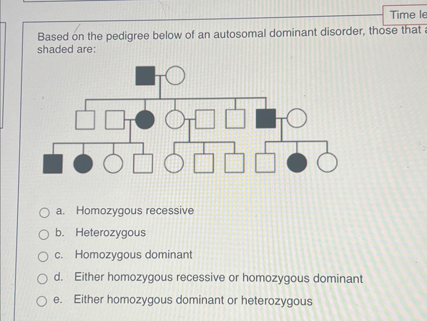 Solved Based on the pedigree below of an autosomal dominant | Chegg.com