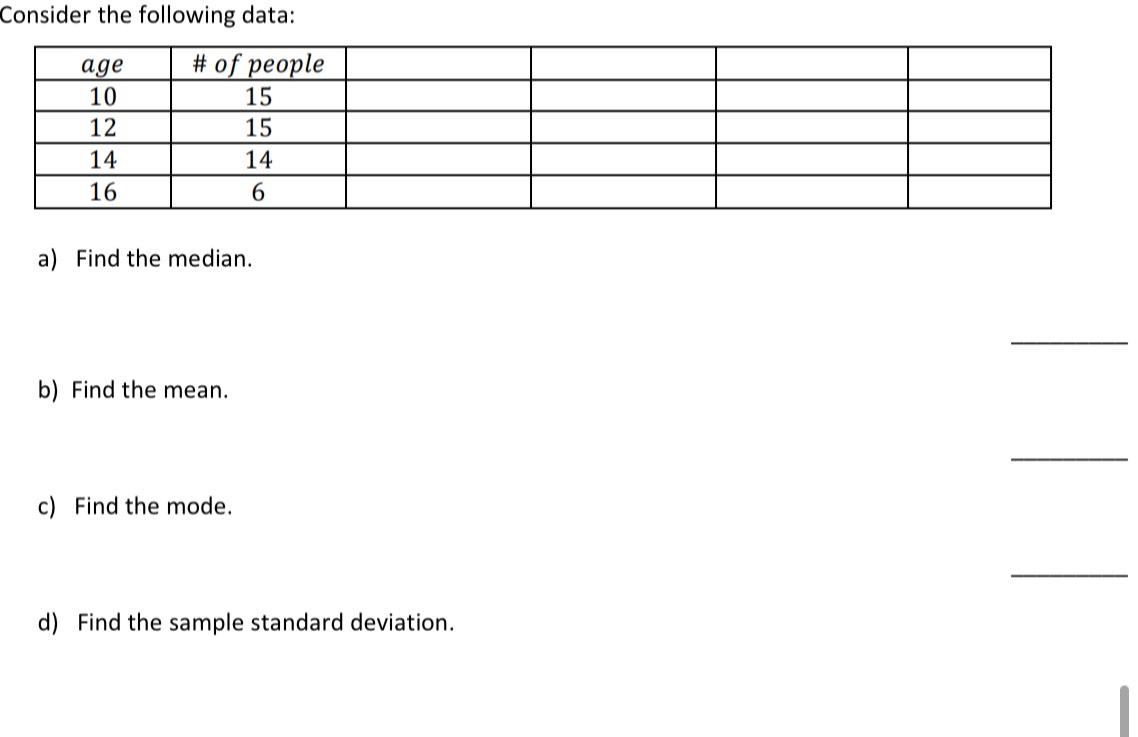 Solved Consider the following data:\table[[age,# of | Chegg.com