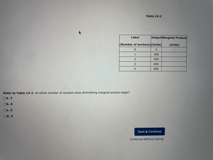 Solved Table 13-2 Labor Output Marginal Product (Units) | Chegg.com