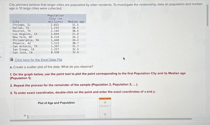 Solved b-1. Calculate the correlation coefficient. | Chegg.com