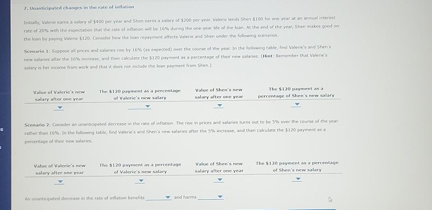 Solved Unanticipated changes in the rate of | Chegg.com