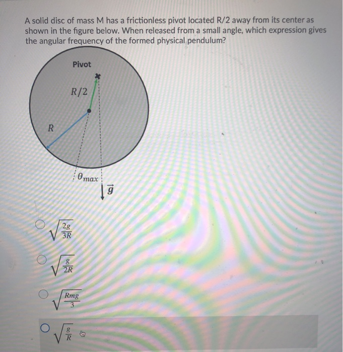 Solved A solid disc of mass M has a frictionless pivot | Chegg.com